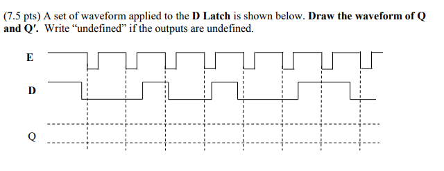 Solved (7.5 pts) A set of waveform applied to the D Latch is | Chegg.com