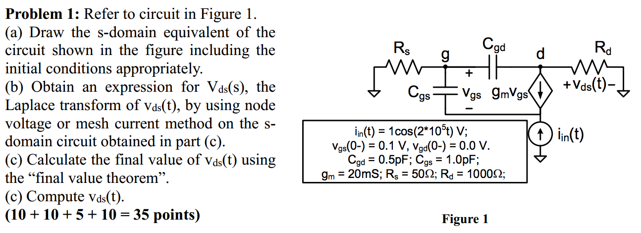 Solved S-Domian Circuit (Laplace Transformation)Problem 1: | Chegg.com
