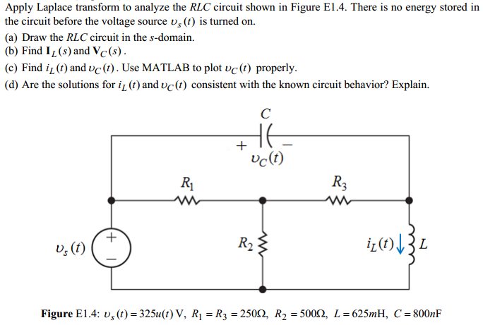 Solved Apply Laplace transform to analyze the RLC circuit | Chegg.com