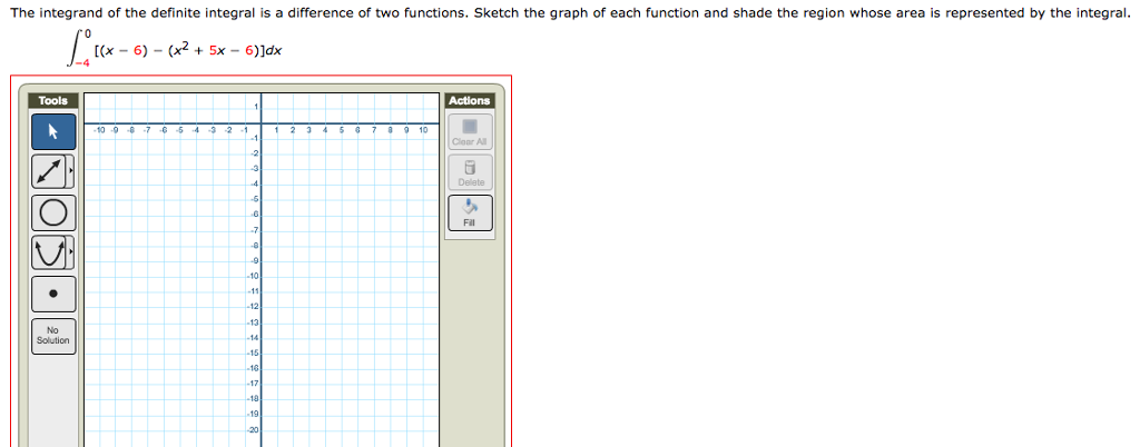 Solved The Integrand Of The Definite Integral Is A