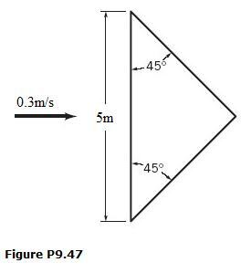Solved Water flows past a triangular flat plate oriented | Chegg.com