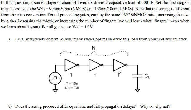 Solved In this question, assume a tapered chain of inverters | Chegg.com