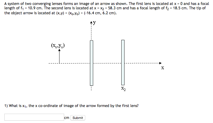 Solved A system of two converging lenses forms an image of | Chegg.com