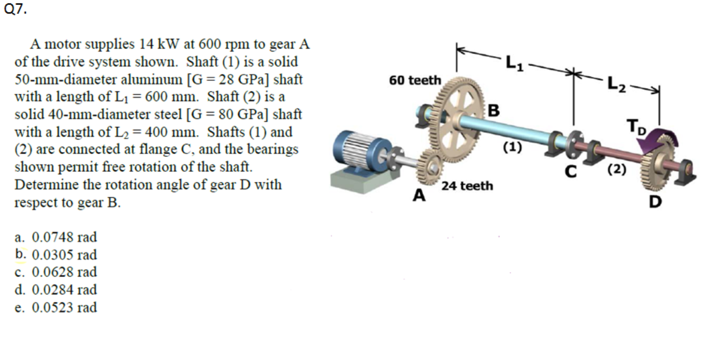 A motor supplies 14 kw at 600 rpm to gear A of the | Chegg.com