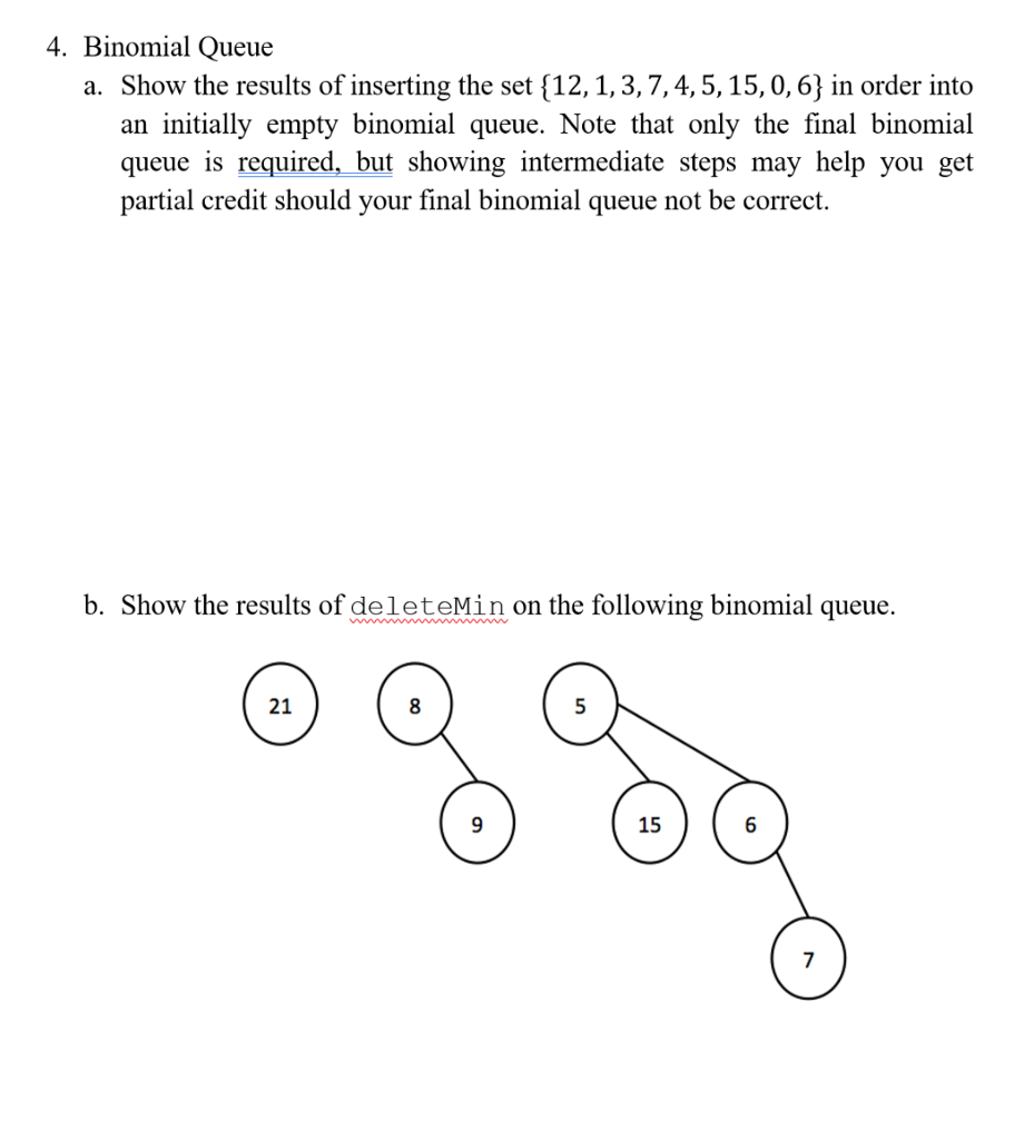 Solved 4 Binomial Queue A Show The Results Of Inserting