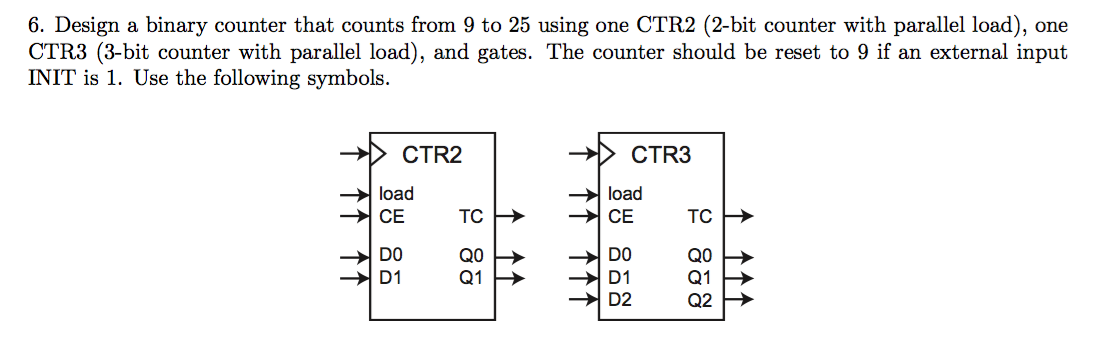 Solved Design a binary counter that counts from 9 to 25 | Chegg.com