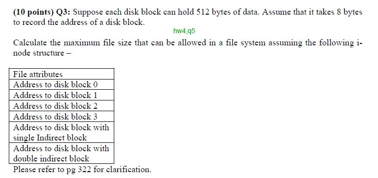 Solved (10 points) Q3: Suppose each disk block can hold 512 | Chegg.com