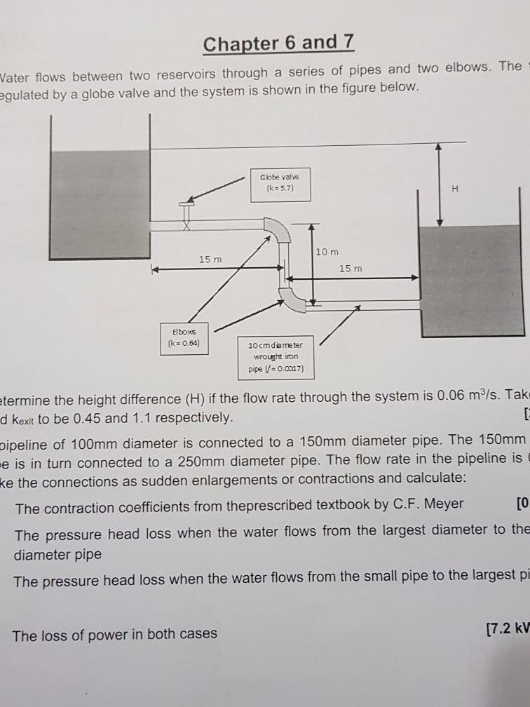 Solved Chapter 6 and 7 Water flows between two reservoirs | Chegg.com