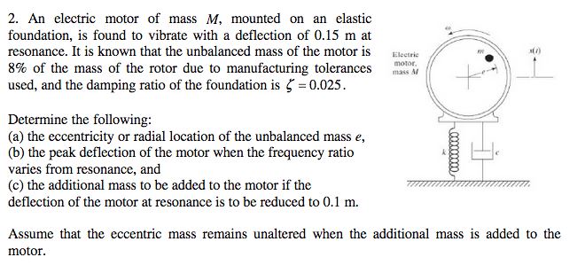 Solved 2. An electric motor of mass M, mounted on an elastic | Chegg.com