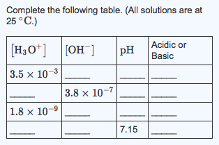 Solved Part A: Complete thee first column, [H3O+]2, [H3O+]4 | Chegg.com