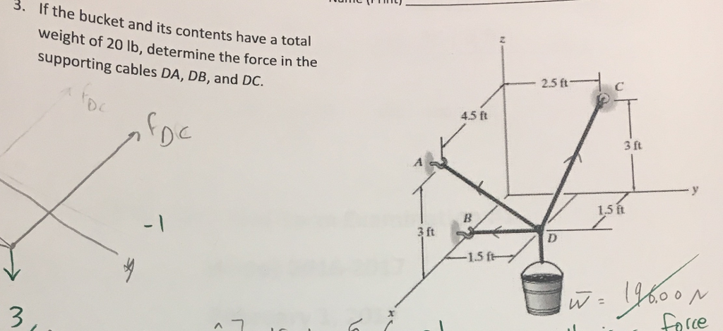 Solved If the bucket and its contents have a total weight of | Chegg.com