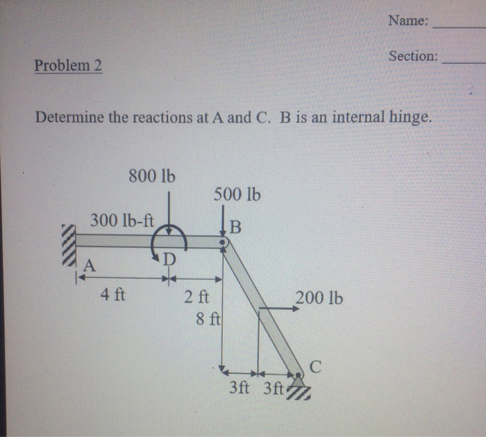 Solved Determine The Reactions At A And C B Is An Internal
