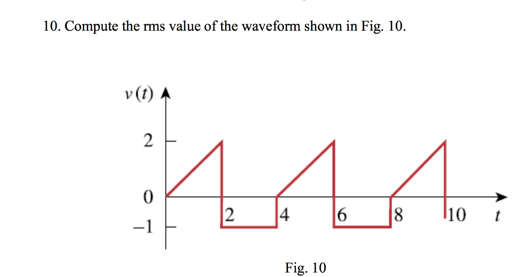 Solved Compute The Rms Value Of The Waveform Shown In Fig Chegg solved-compute-the-rms-value-of-the-waveform-shown-in-fig-chegg