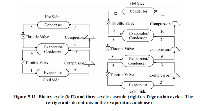 As part of a preliminary design for an ethylene oxide | Chegg.com