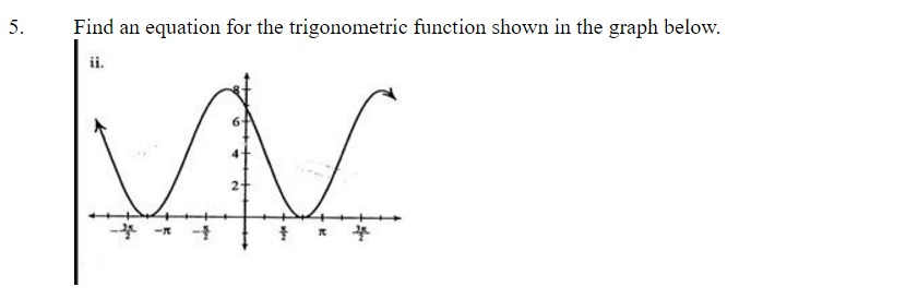 Solved Find an equation for the trigonometric function shown | Chegg.com