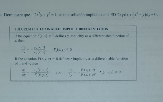 Solved Prove that the equation is an implicit solution of | Chegg.com