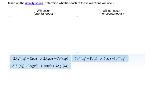 Solved Based On The Activity Series Determine Whether Each