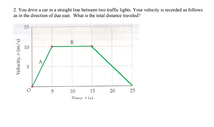 Solved You drive a car in a straight line between two | Chegg.com