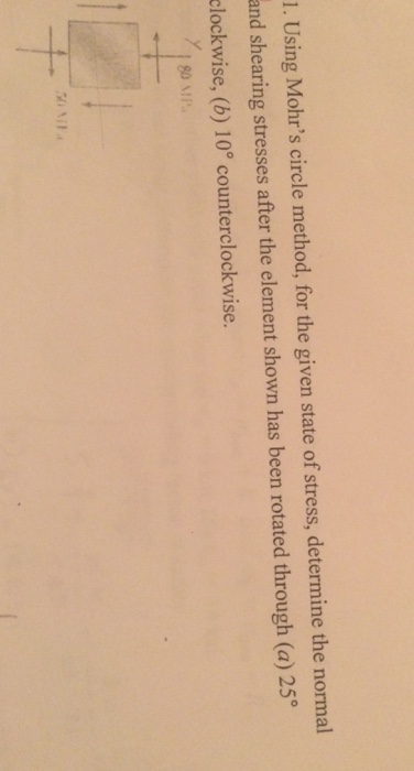 Solved Using Mohr's circle method, for the given state of | Chegg.com