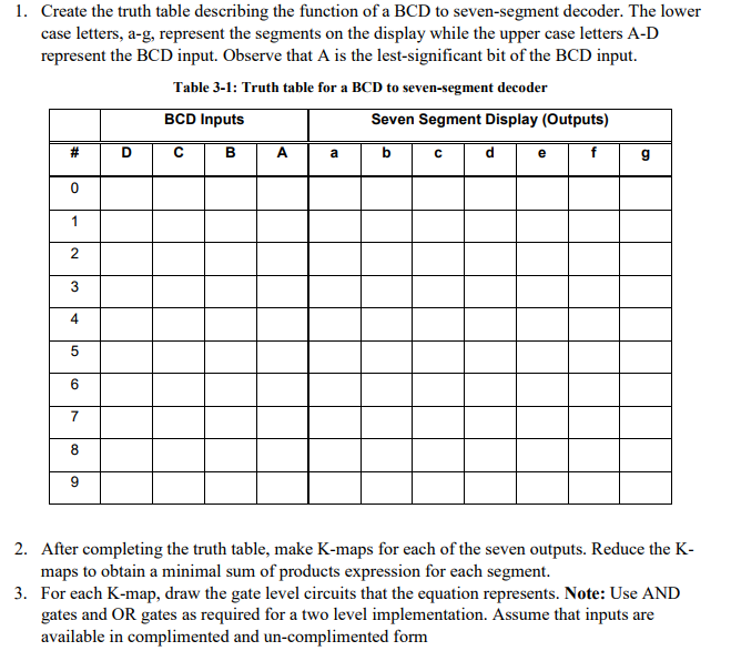 Solved 1 Create The Truth Table Describing The Function Of