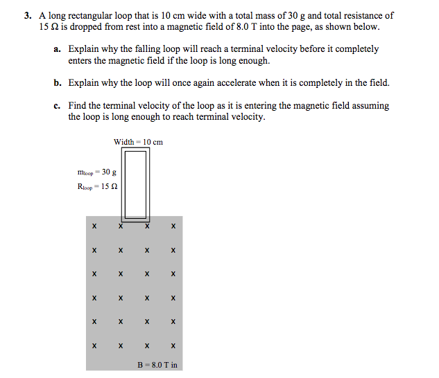 Solved A long rectangular loop that is 10 cm wide with a | Chegg.com