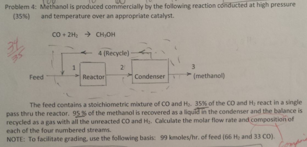 Solved Methanol is produced commercially by the following | Chegg.com