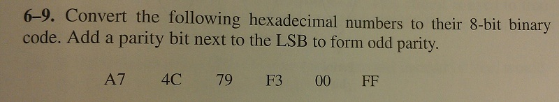 Solved Convert the following hexadecimal numbers to their | Chegg.com