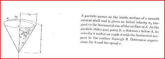 Solved A particle moves on the inside surface of a smooth | Chegg.com