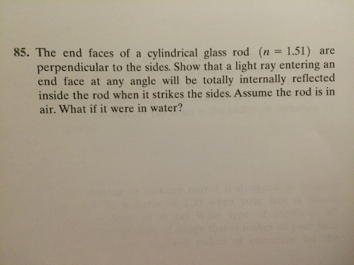Solved The end faces of a cylindrical glass rod (n = 1.51) | Chegg.com
