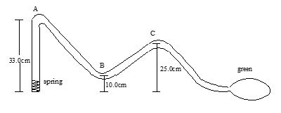 Solved A marble (mass=4.9g) is shot up a tube by a spring | Chegg.com