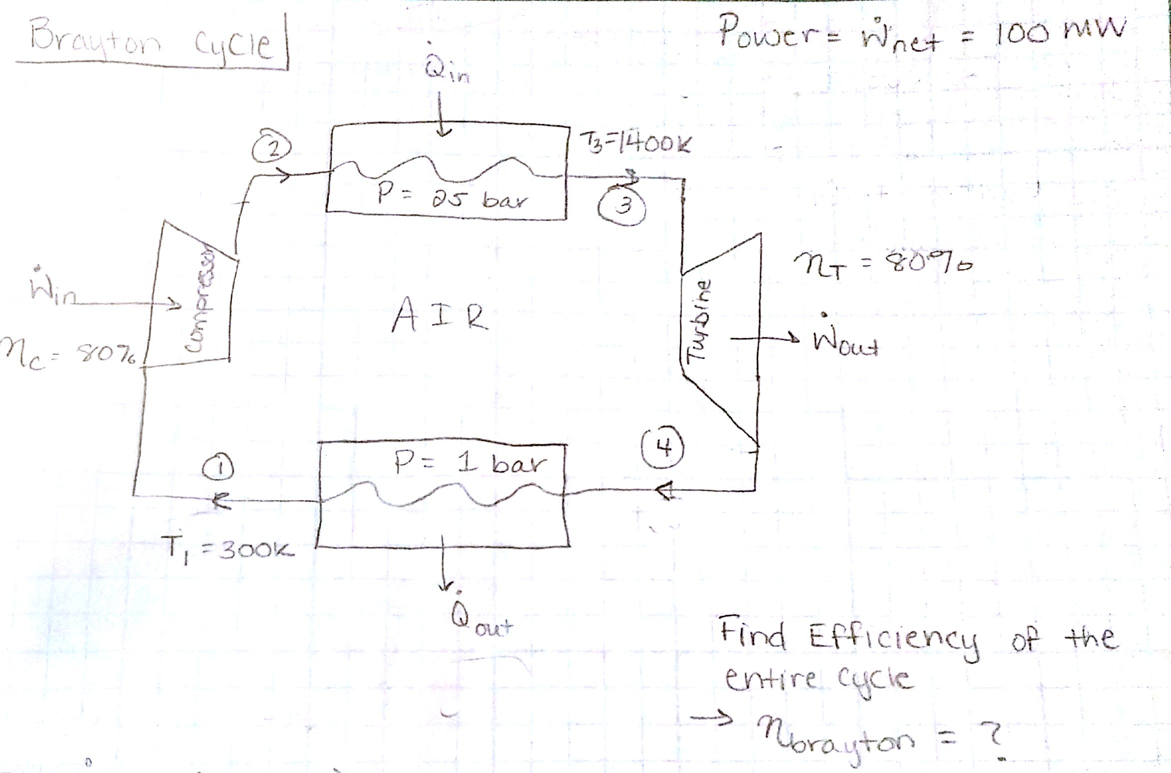Solved Solve the power cycle using Engineering Equation | Chegg.com