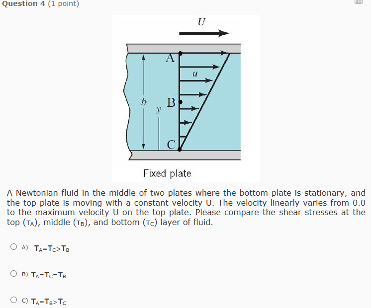 Solved A Newtonian fluid in the middle of two plates where | Chegg.com