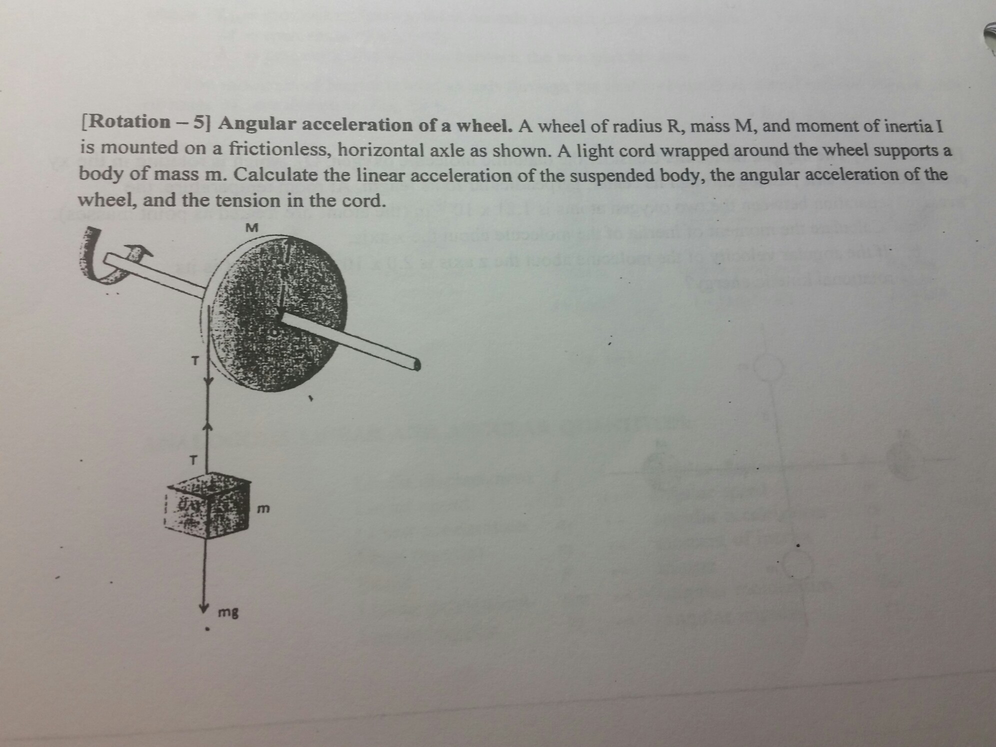 Solved A wheel of radius R, mass M, and moment of inertia I | Chegg.com