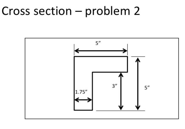 Solved Cross section - problem 2 Draw shear and moment | Chegg.com
