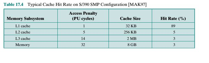 An earlier version of the IBM mainframe, the S/390 | Chegg.com