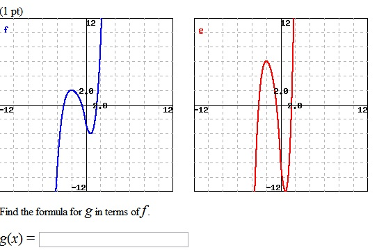 Solved Find the formula for g in terms of f. g(x) = | Chegg.com
