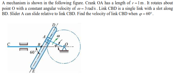 A mechanism is shown in the following figure. Crank | Chegg.com
