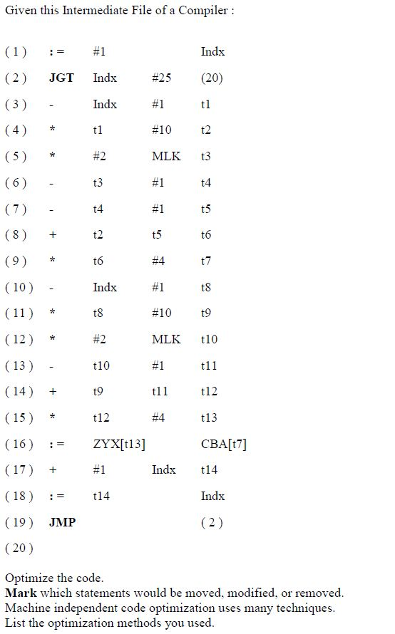 Solved Given this Intermediate File of a Compiler #1 Indx | Chegg.com