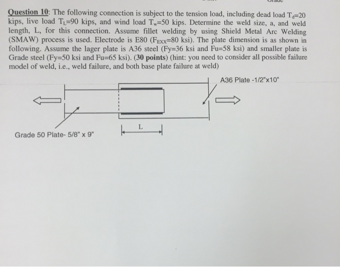 Solved The following connection is subject to the tension | Chegg.com
