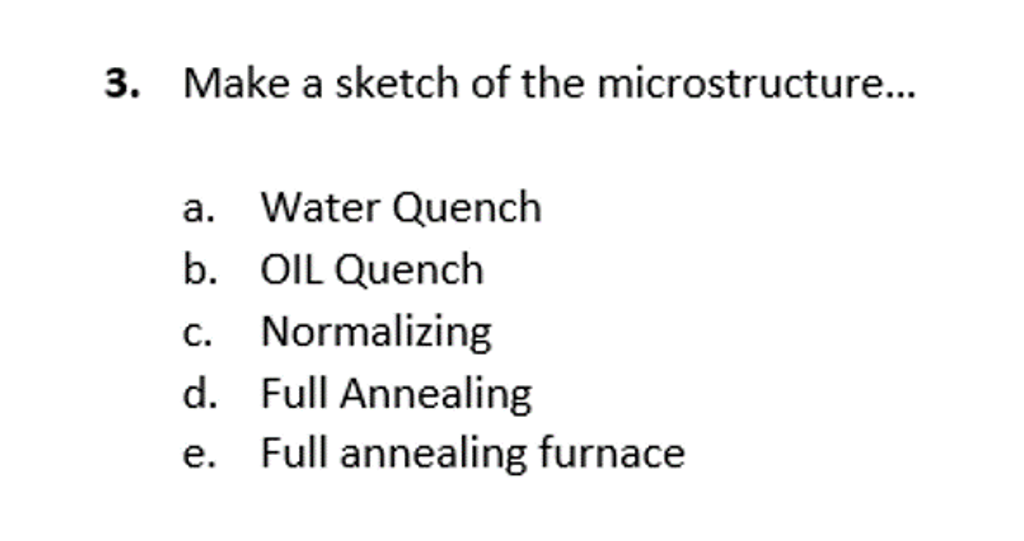 Solved Make a sketch of the microstructure... a. Water | Chegg.com