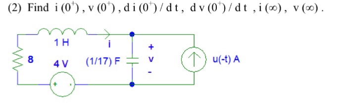 Solved Find i(0^+), v(0^+), d i(0^+)/dt, d v(0^+)/dt, i | Chegg.com