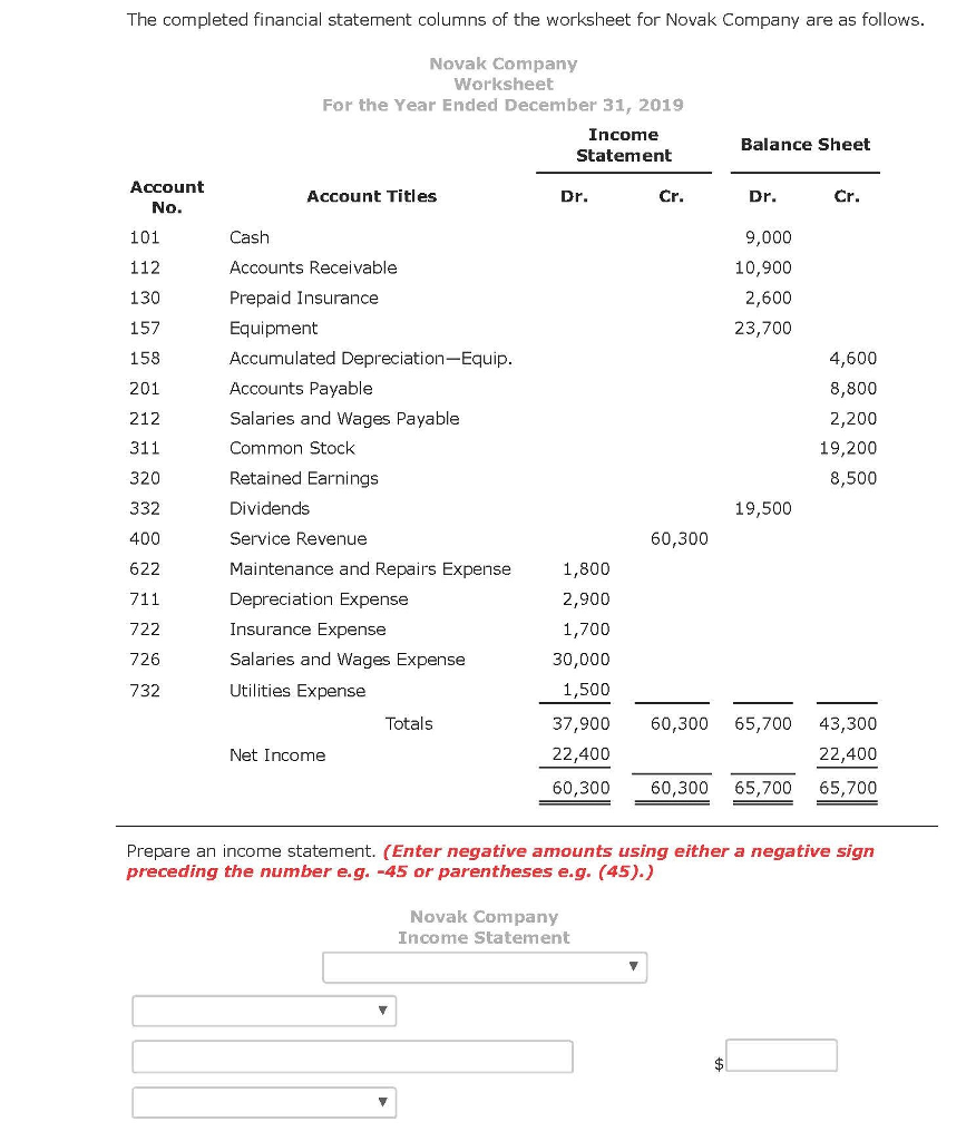 Solved The completed financial statement columns of the | Chegg.com