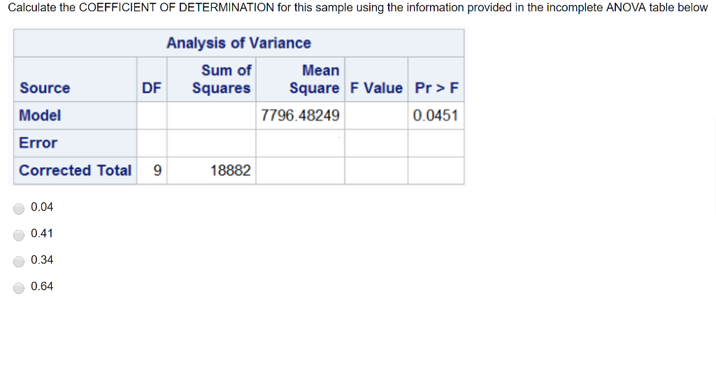 Solved Calculate the COEFFICIENT OF DETERMINATION for this | Chegg.com