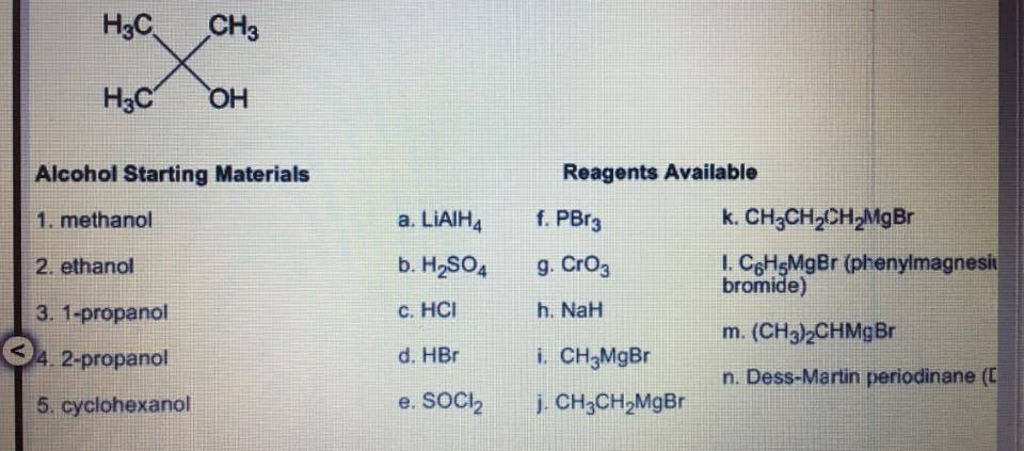 Solved Specify both the alcohol starting material and the | Chegg.com