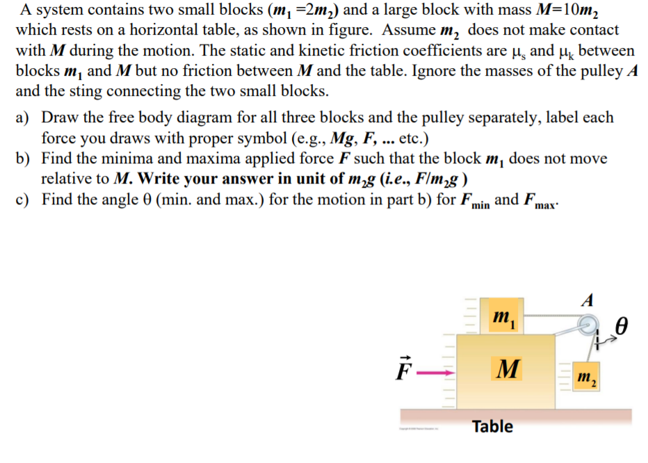Solved A system contains two small blocks (m, -2m2) and a | Chegg.com
