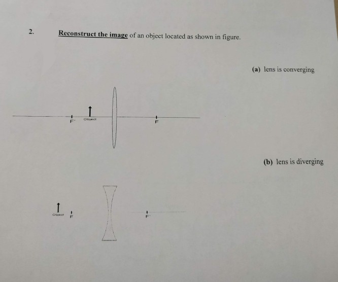 Solved 2. Reconstruct the image of an object located as | Chegg.com