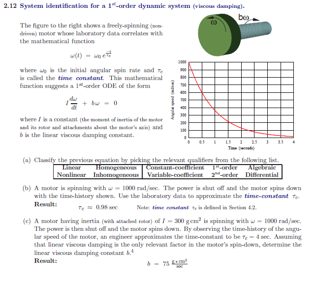Solved 2 12 System Identification For A 1st Order Dynamic