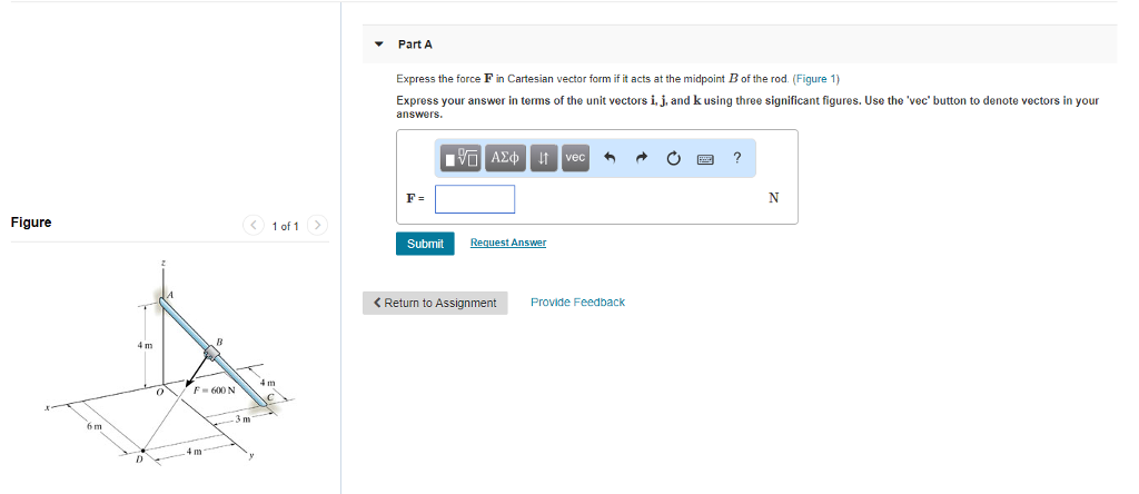 Solved Part A Express the force F in Cartesian vector form | Chegg.com