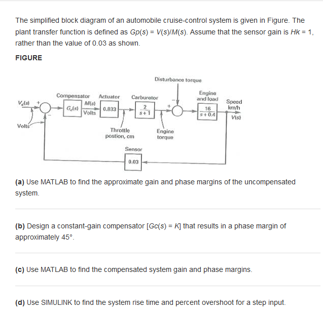 The simplified block diagram of an automobile | Chegg.com