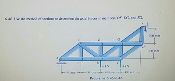 Solved Use the method of sections to determine the axial | Chegg.com